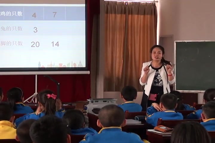 ...获奖视频9 数学广角——鸡兔同笼-周老师(1)优质课公开课教学视频