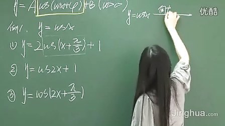 第11讲 余弦型函数及三角函数图像1