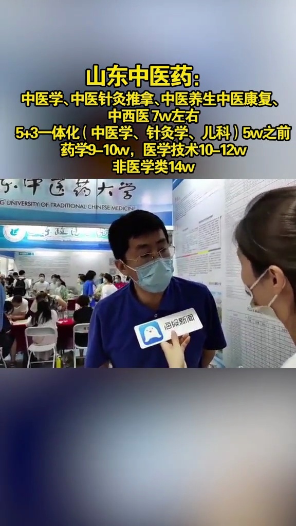 山东中医药:中医学、...