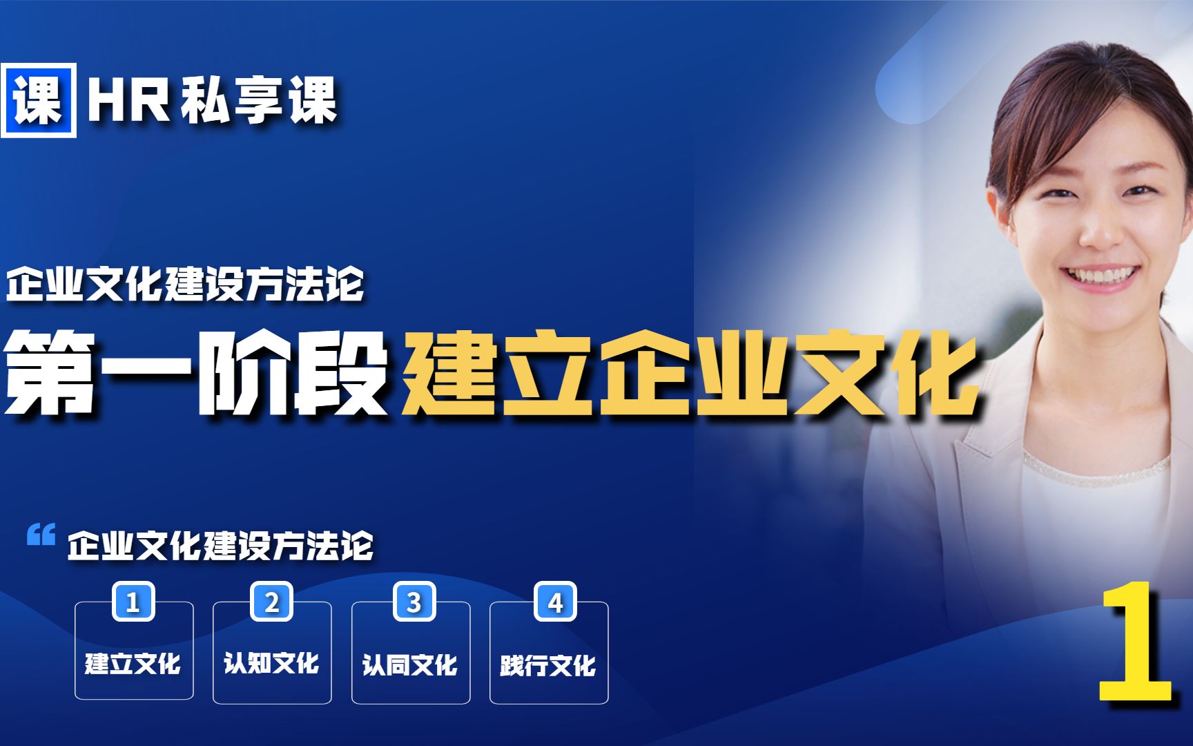 P1.企业文化建立与落地-建立文化