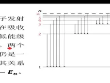 xx350304玻尔的原子模型
