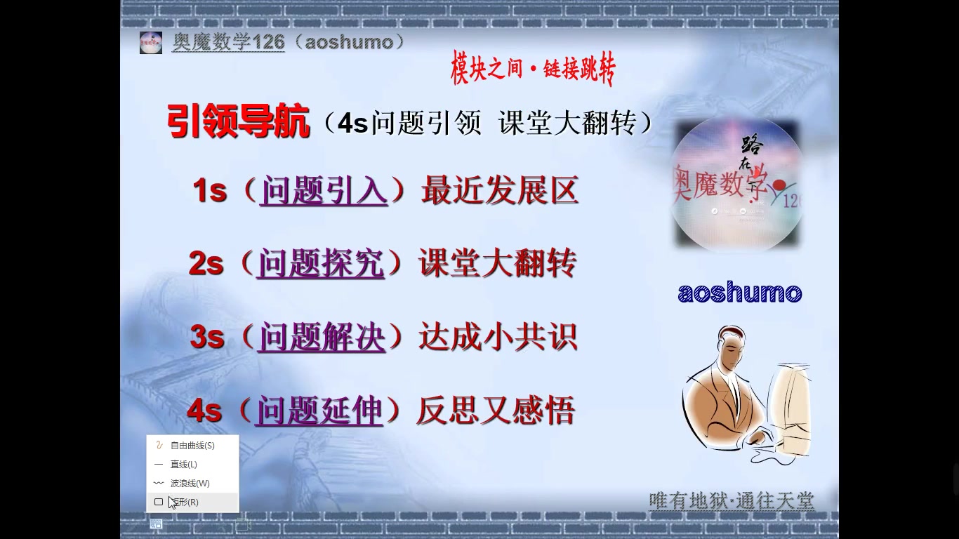 奥魔数学126(网课录播)《共轭方程模》