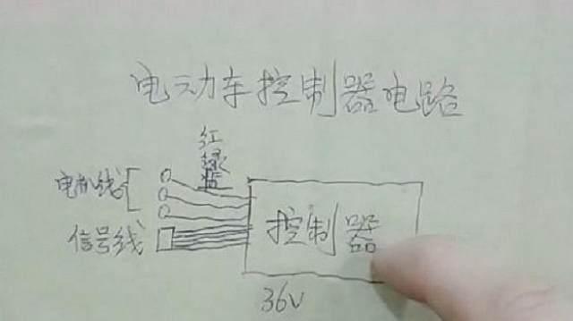 全网最专业电动车控制器讲解,快速学会更换,帮你省钱!