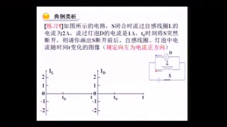 高中物理高二年级《自感现象及其应用》深圳实验学校【文龙云】(...