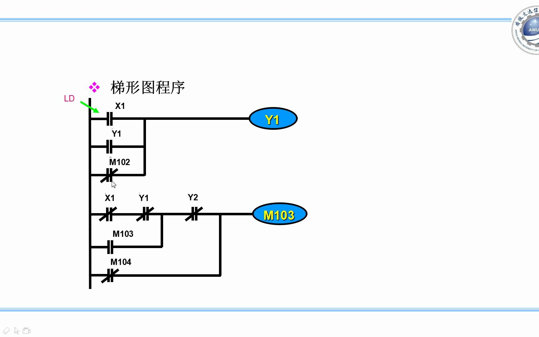 4.5基本逻辑指令及编程方法2