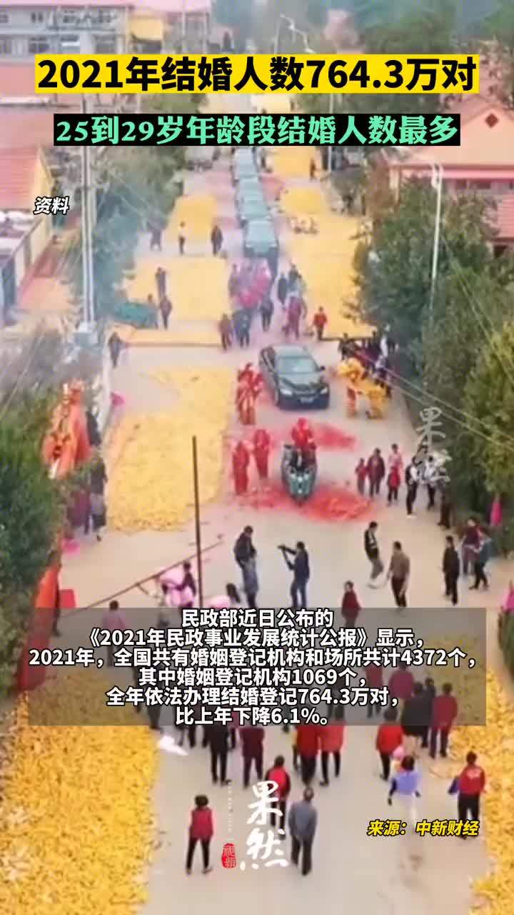 2021年结婚人数764.3万对,25到29岁年龄段最多
