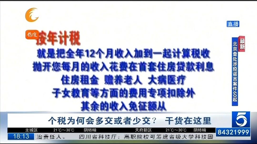   个税为何会多交或者少交?干货在这里