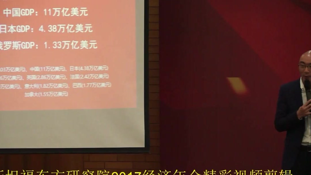 施兴勇:40年全球经济盘点--俄罗斯的经济水平究竟怎么样? (2)