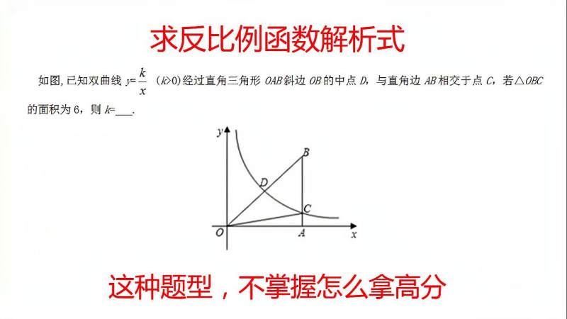 求反比例函数解析式,这种题型,不掌握怎么拿高分