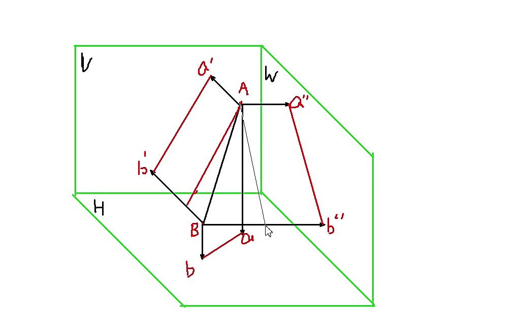 一般位置直线的投影