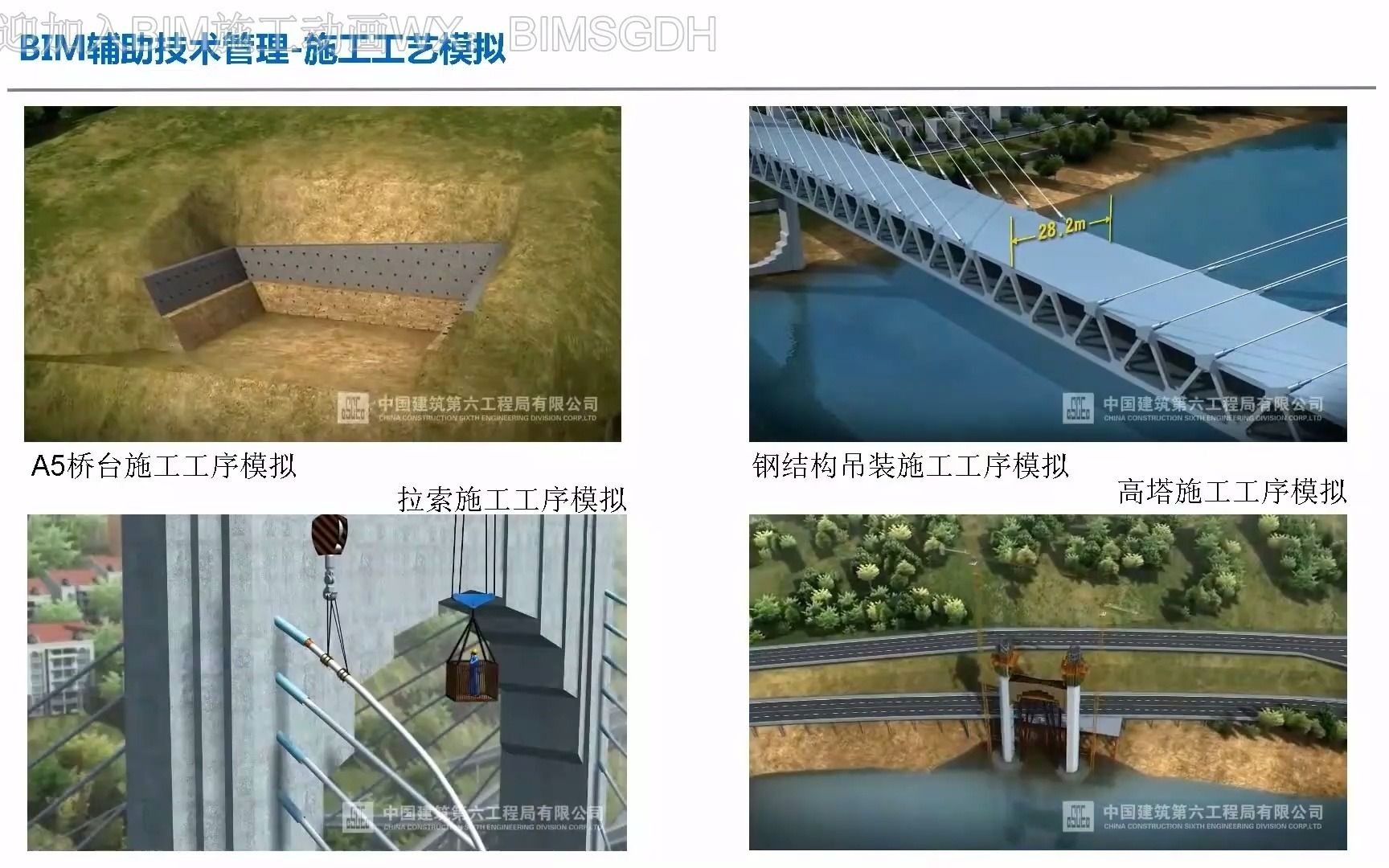 001重庆红岩村桥梁项目BIM视频-知乎与哔哩