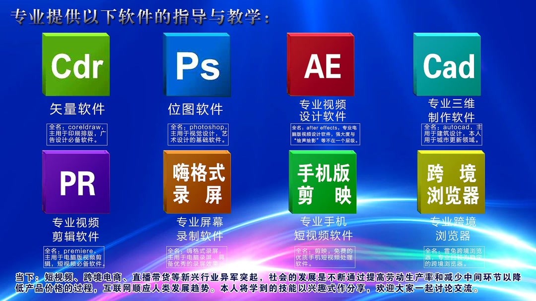 做更专业的视频和交流AE、PR、PS视频制作经验共24期(前言篇)