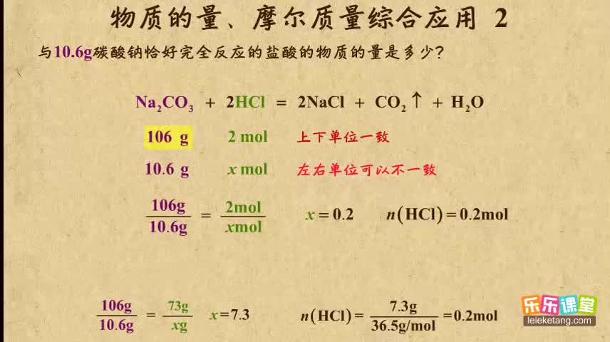 10物质的量和摩尔质量的应用2
