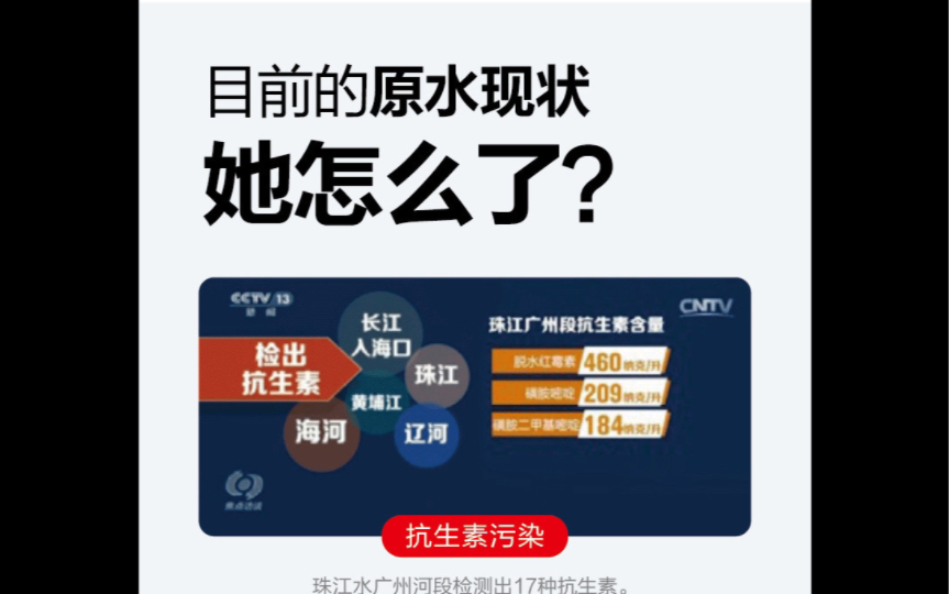 关于现在家庭用水安全