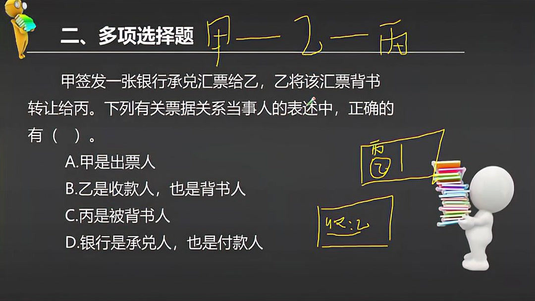 初级会计 每天一个会计小知识-票据行为