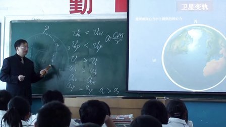 万有引力定律的应用