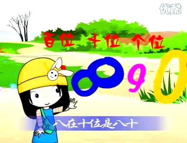 智慧小精灵235数字数位和位数
