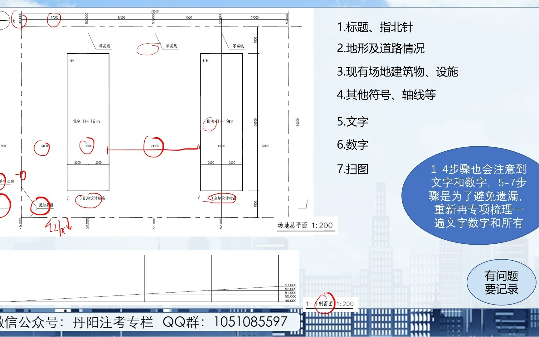 二注大设计真题解析-21年场地设计题-场地平整设计(二级注册建筑师 ...