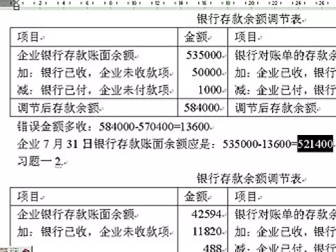 [上海交大]基础会计学42