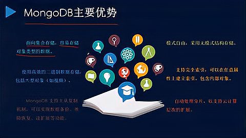 【柳天平】云计算架构21