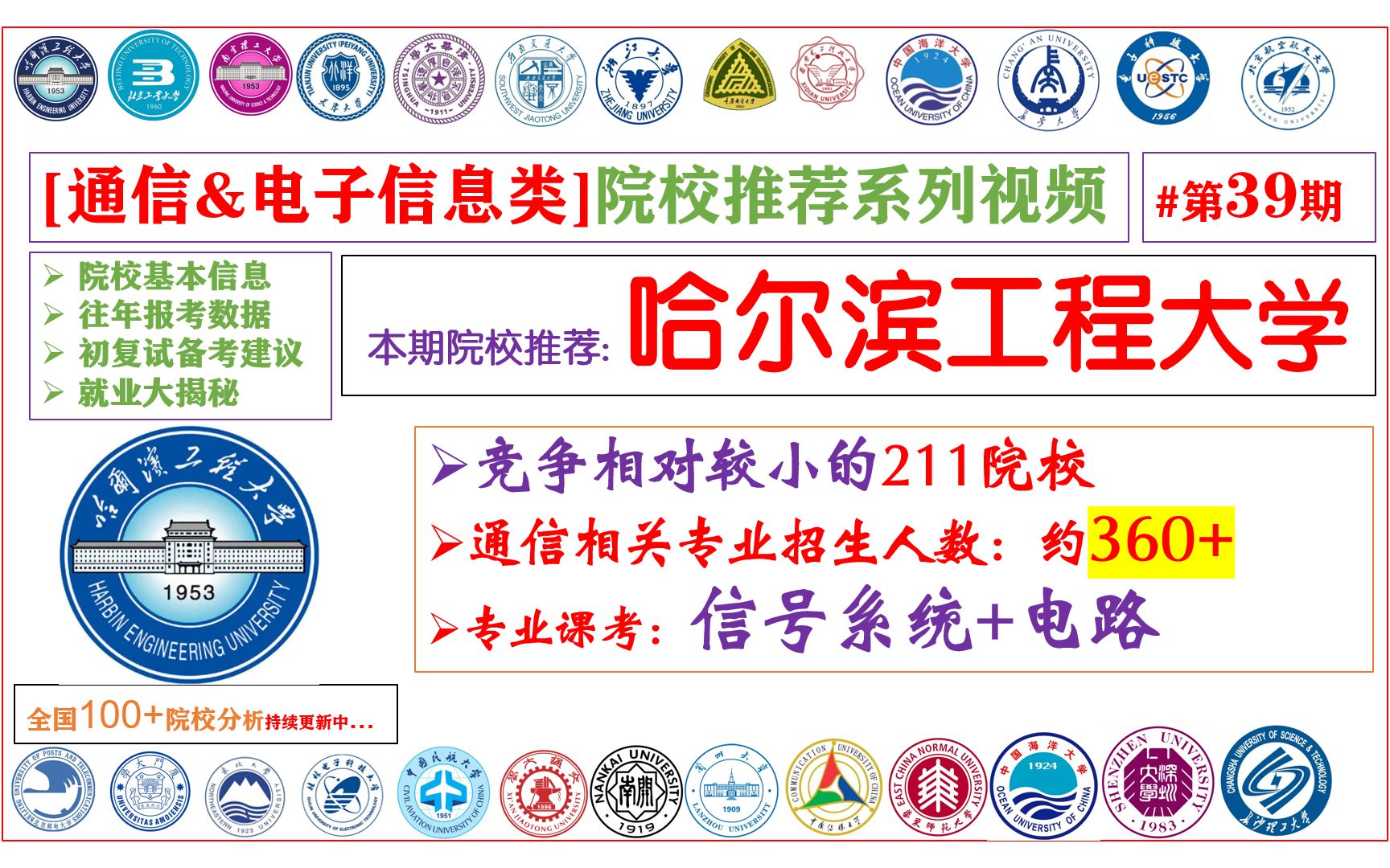 【通信电子类考研院校分析】哈尔滨工程大学# 第39期