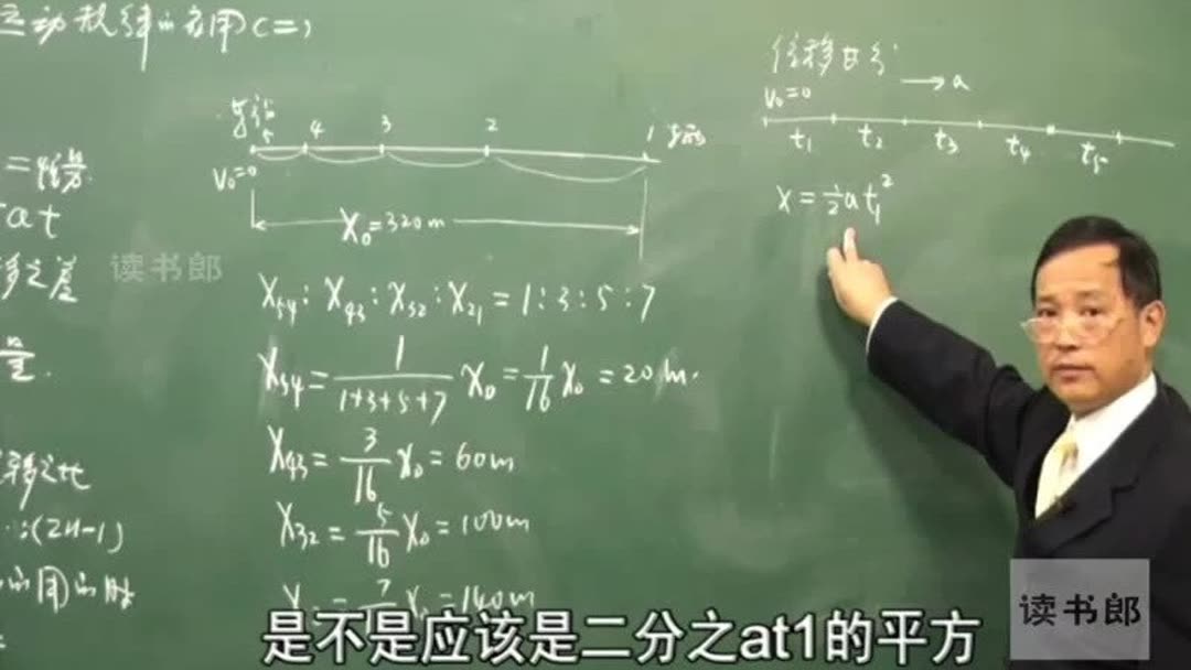 物理高中必修1__第2章第3节•匀变速直线运动的位移与速度的关系