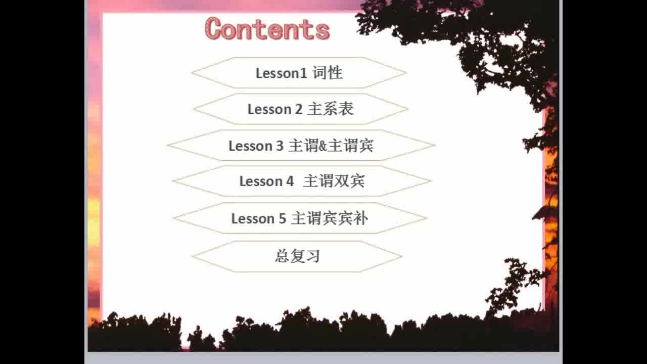 英语入门学习 动词不定式的用法
