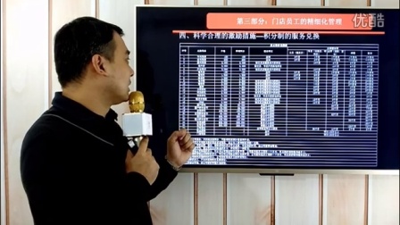 11.26《大数据时代-门店精细化管理》课程
