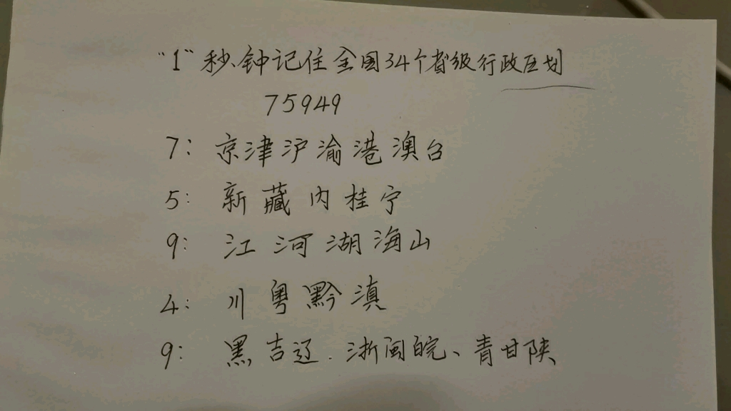 一秒钟记住全国34个行政区划