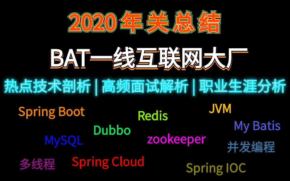 Java面试通关宝典:底层原理+源码剖析+实战讲解+面试解析,66小时...