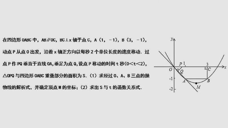 九年级数学:中考二次函数易考题,知识点丰富,真题讲解