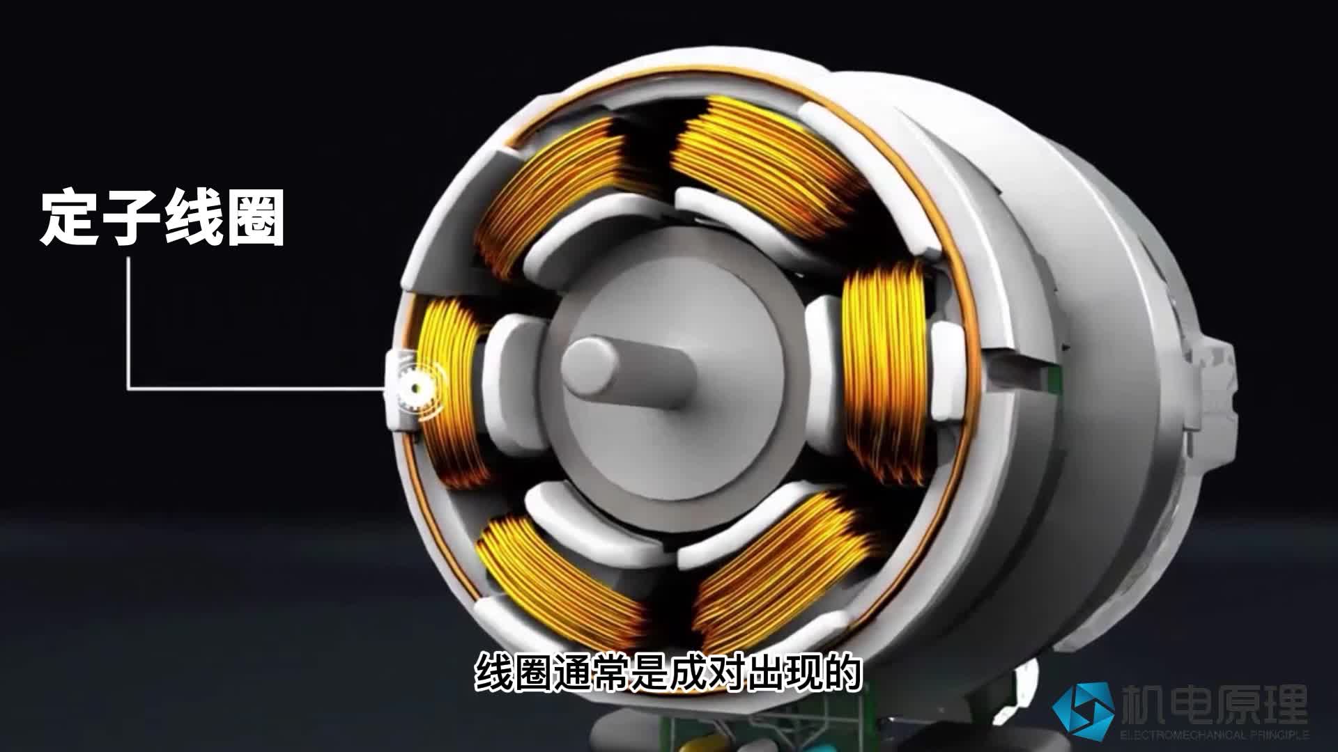 无刷电机的工作原理,以及它与有刷电机的区别