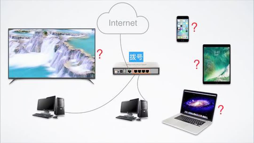 路由器的原理是什么?有时信号满格为什么连不上网?这视频告诉你