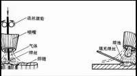 奥氏体不锈钢不应该选择那些退火工艺这里给你提个醒 东莞热处理...