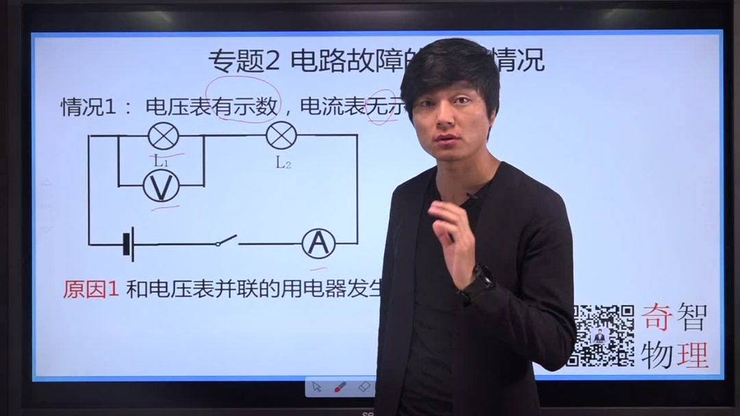 专题2:电路故障1方法技巧