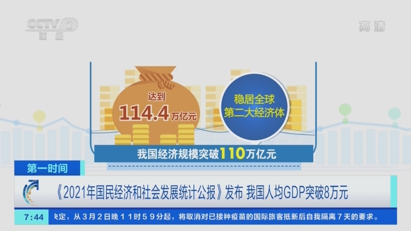 [第一时间]《2021年国民经济和社会发展统计公报》发布 我国人均GDP...