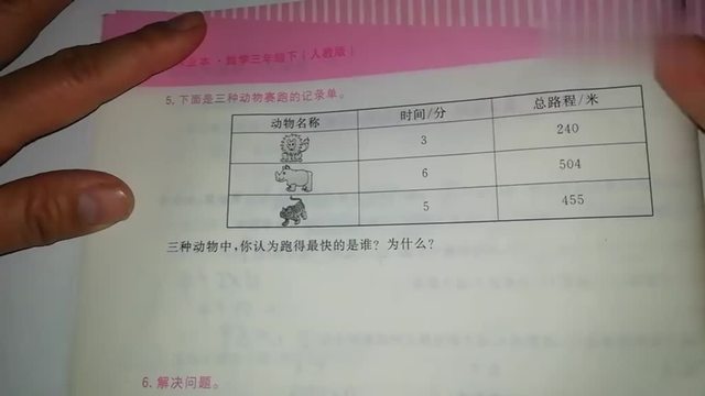 三年级数学易考题,三种动物哪个跑的最快为什么?路程时间速度