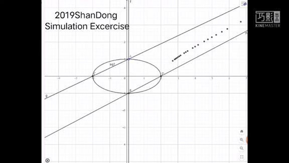 数学之美:历年高考经典数学―解析几何