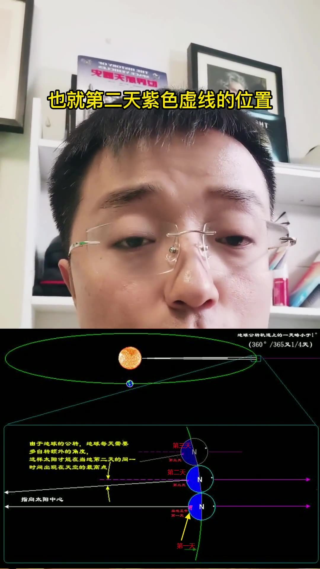 一天24小时并不是地球自转一圈的时间!