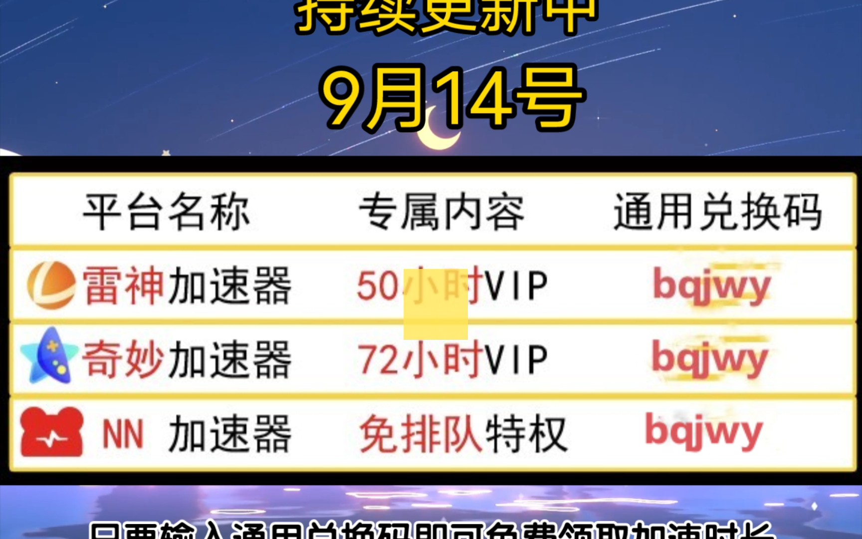 9月14号最新加速器兑换码,免费领取雷神NN奇妙加速器兑换码,免费...