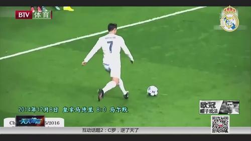 让我们一起来回顾一下,C罗在欧冠中的“帽子戏法”!