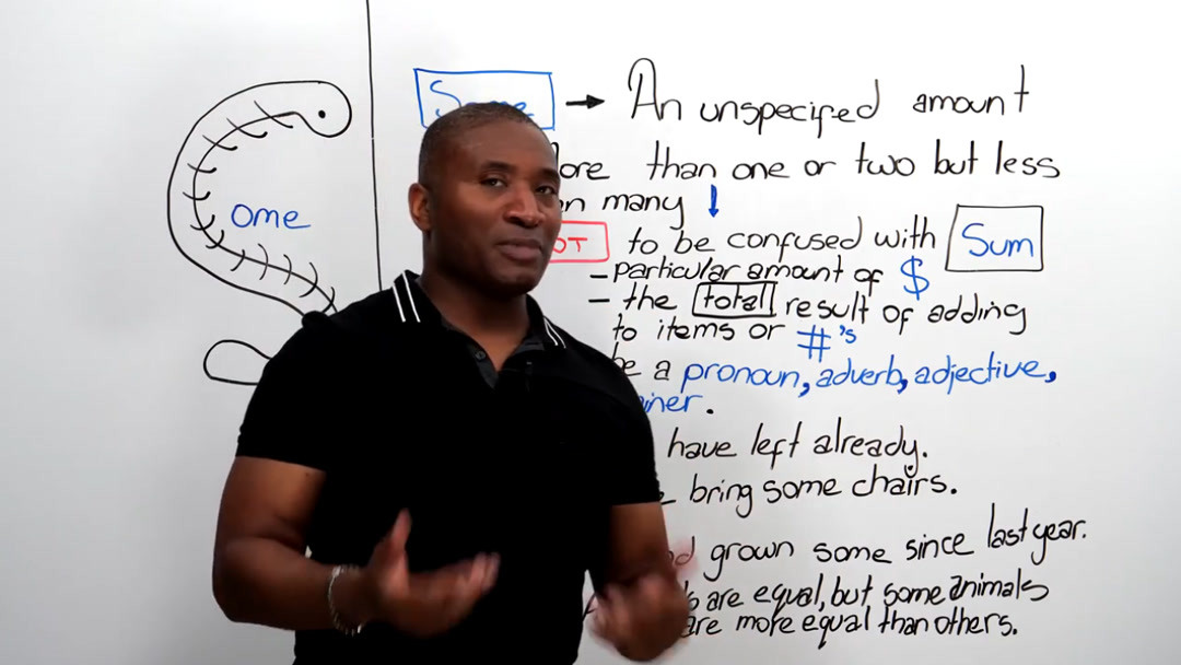 Learn the many uses of _SOME_ in English