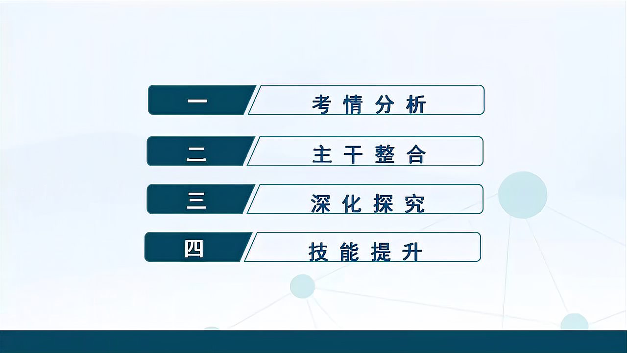 【高考历史选修三复习】 第一次世界大战-相龙刚