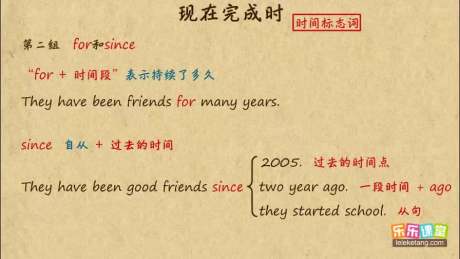 10. 现在完成时的时间标志词