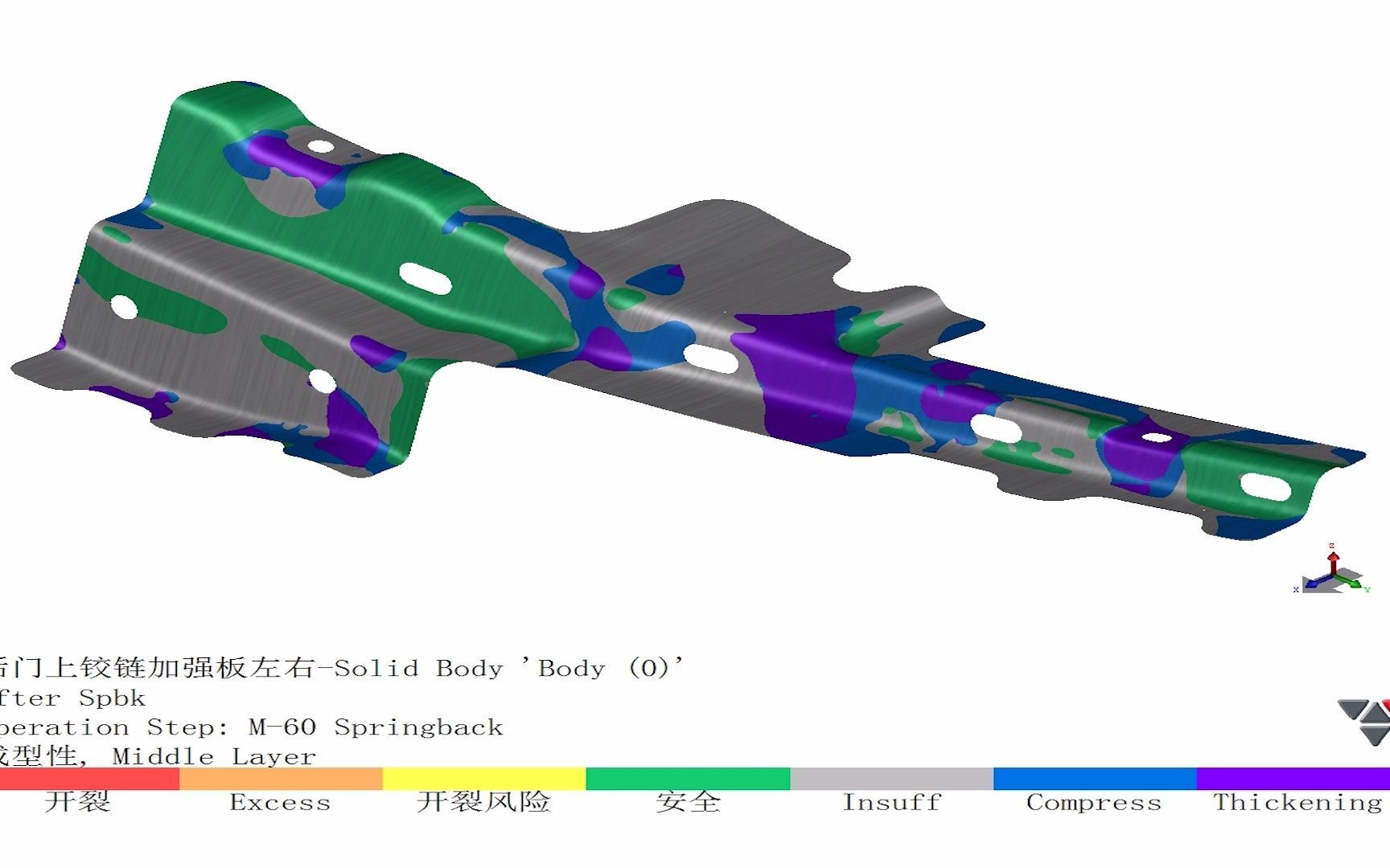 在AutoForm分析软件中,后门上铰链加强板零件成型分析