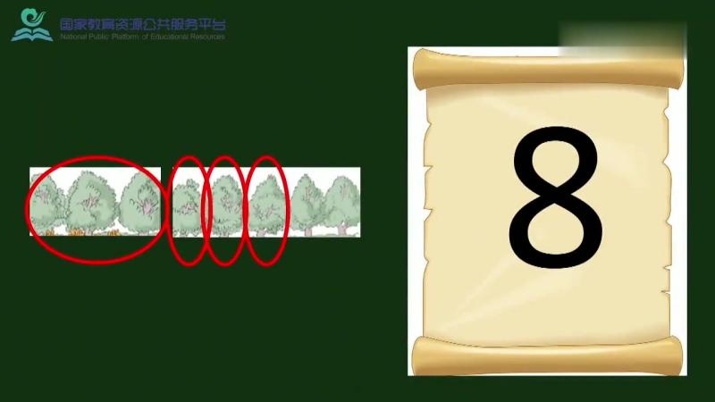 「小学数学」一年级上课程:1 数一数