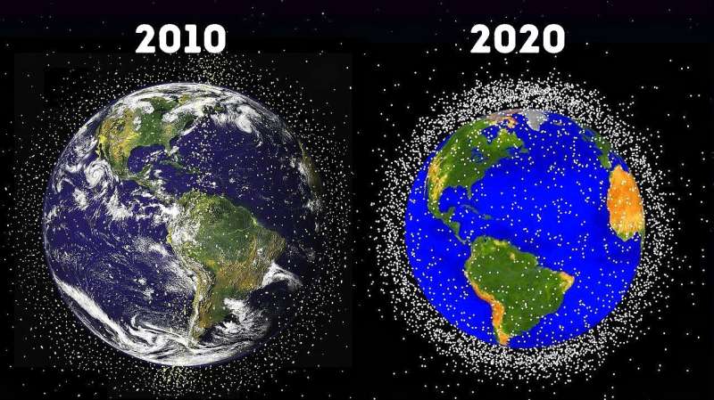 地球周围有多少太空垃圾?科学家统计之后,情况不太乐观