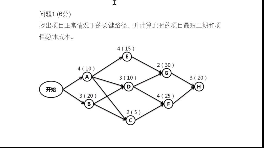 系统集成项目管理工程师重点题目