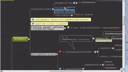android高级开发应用之美工与程序员UI搭配流程03