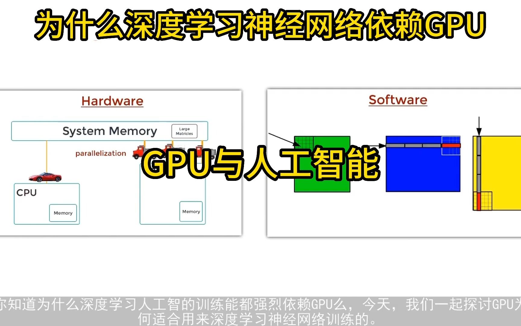 深度学习神经网络为什么要依赖GPU计算呢?